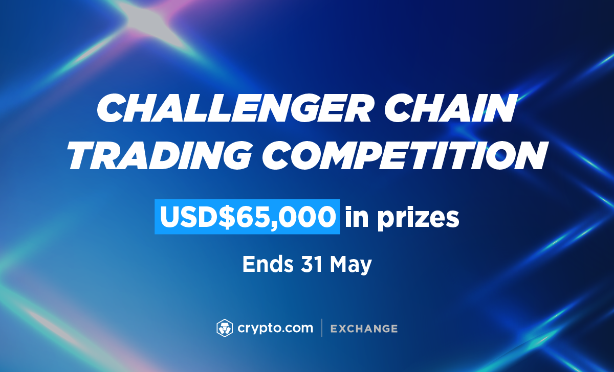 Challenger Chain Trading Competition Leaderboard